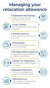 How should I manage my relocation allowance? | World Mobility NZ